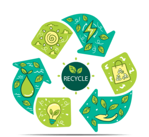 Waste Tracking & Management Software | eFACiLiTY®